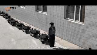 Heavy-Duty Following Robots | FOLO Series | Automatic Cargo Trolleys ...