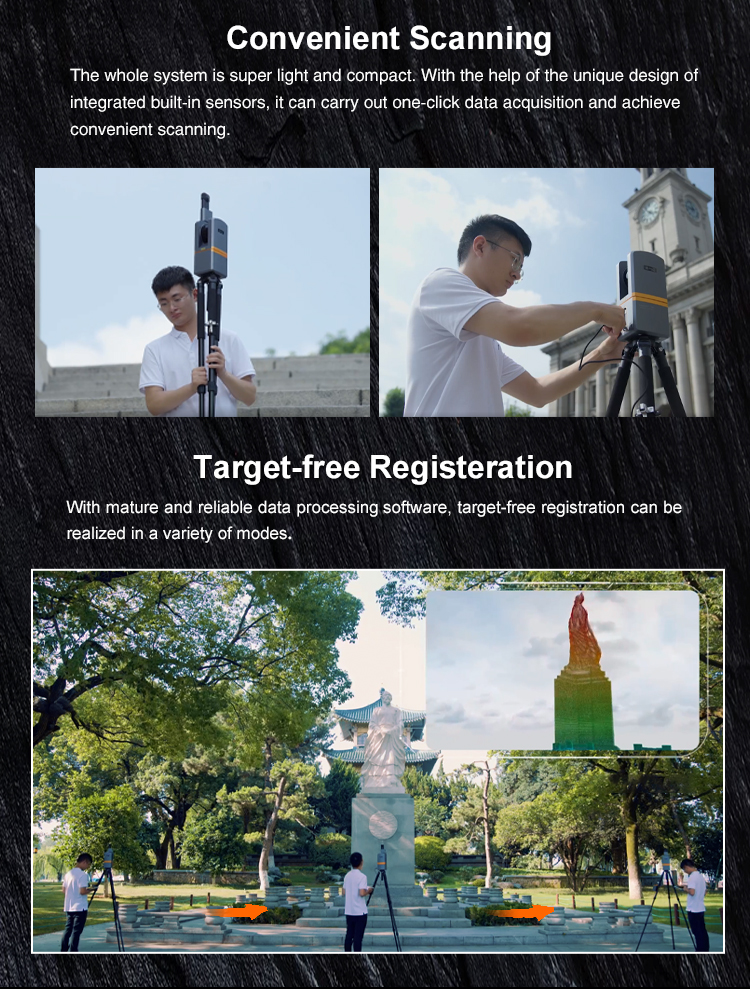 Customized EasyScan T10 360° 3D Laser Scanner Sensor for Building ...