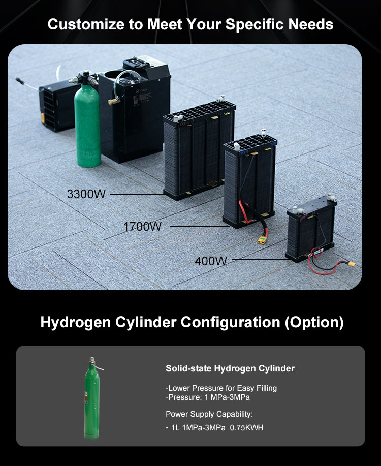 HydroStack 60W/100W Portable High Density Hydrogen Fuel Cell Power ...