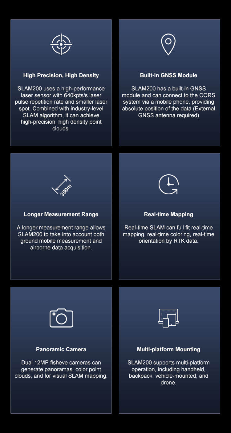 SLAM200: High-Precision Building Scanning with Real-Time Point Cloud ...