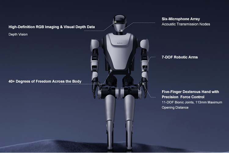 XTRON KUAVO-MY: Advanced Humanoid Robot for Smart Cargo Handling & AI ...