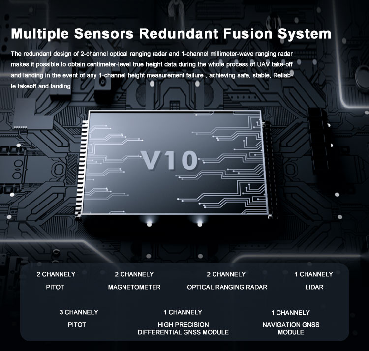 Foxtechrobot V10 6Kg Max Payload 150Mins Max Flight Time Mapping UAV ...