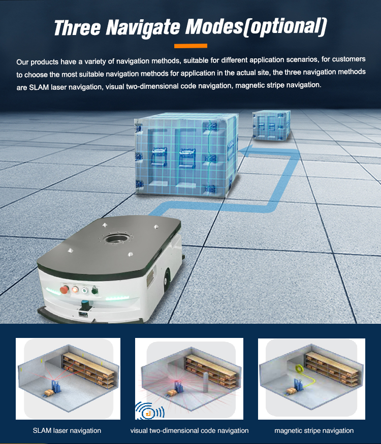 Foxtechrobot Wheel trolley handling lifting mechanism industrial warehouse mobile logistic robot ...