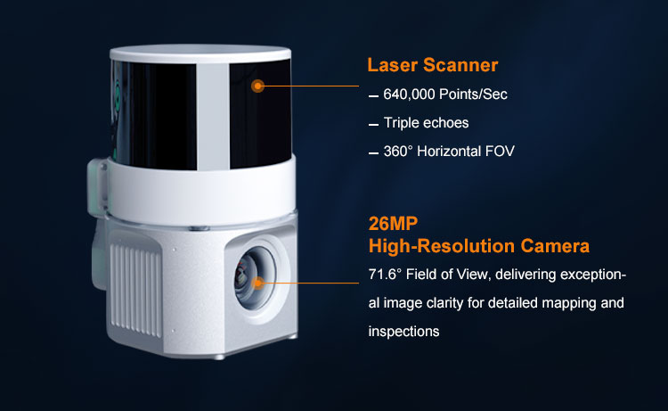 DL550 Lidar Scanning System - High-Precision LiDAR for Terrain Mapping ...