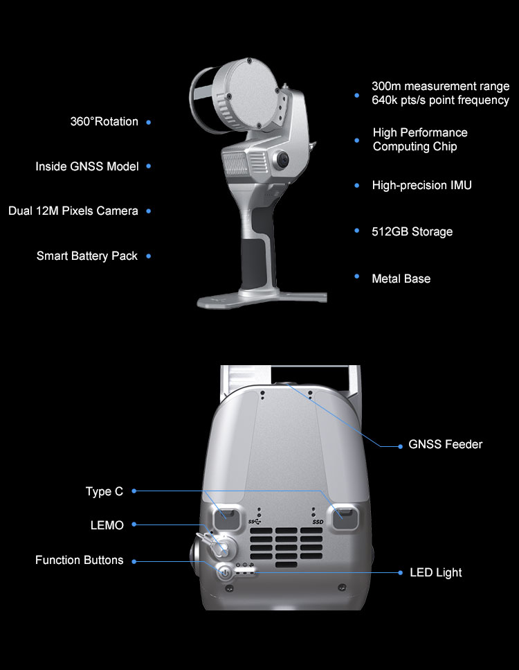 SLAM200 LiDAR Scanner | High-Precision Indoor 3D Mapping with Real-Time ...