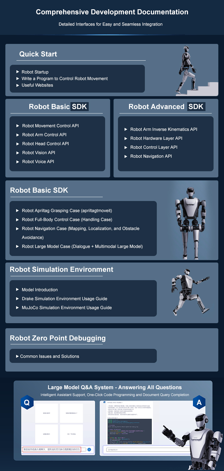 XTRON KUAVO-MY: Advanced Humanoid Robot for Smart Cargo Handling & AI ...