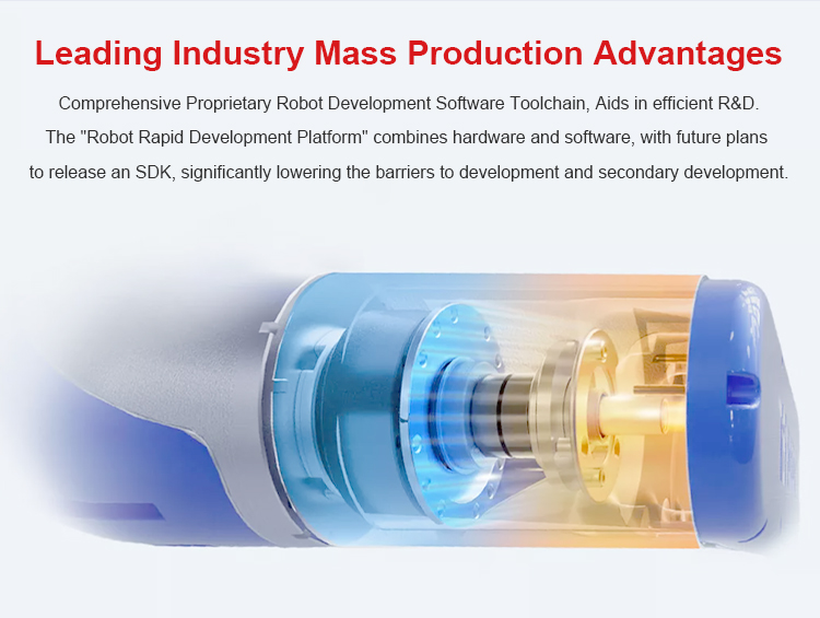 Ti5 Robot CRA-RI80-110-PRO Joint Motor for Humanoid Robot Arm | FOXTECH ...