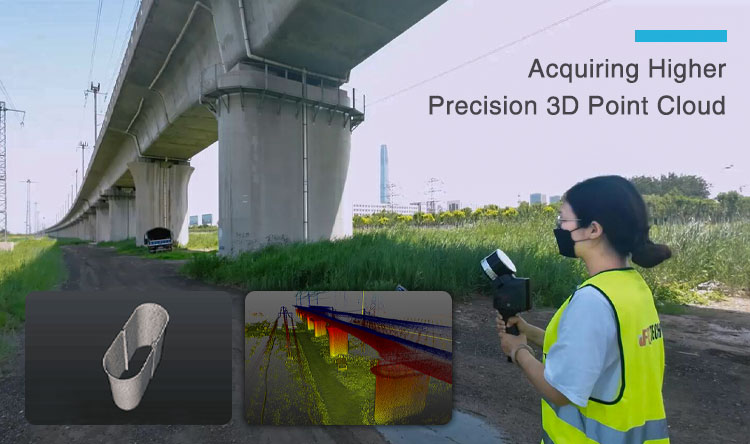 Foxtechrobot Slam100 3d Point Cloud Scanner for underground Bildings ...