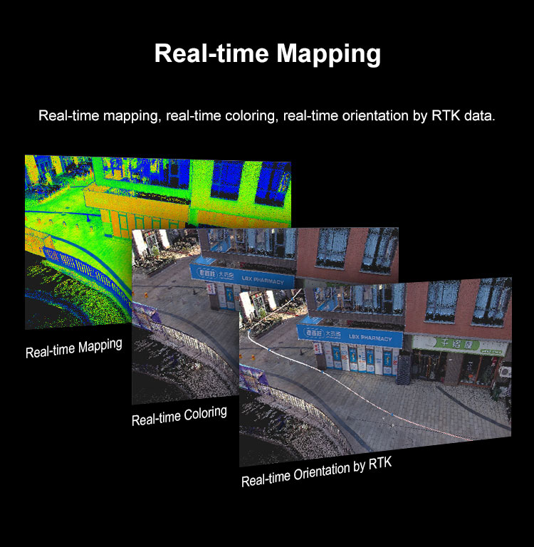 SLAM200 High-Precision Handheld Imaging LiDAR Scanner for 3D Mapping | FOXTECH ROBOT