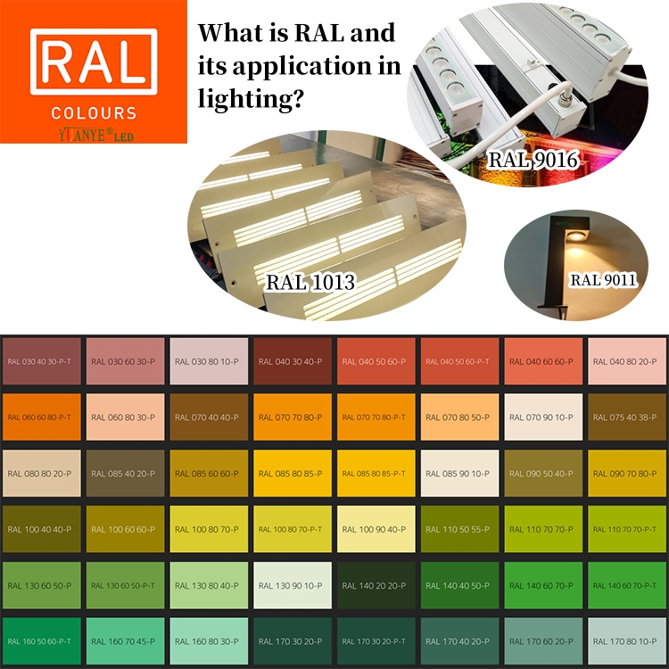 What Is RAL Color And Application In LED Outdoor Lighting Fixtures
