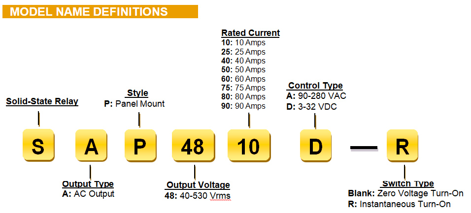 UL certified SAP4840D, GOLD SSR, 40A AC SSR, AC control AC solid state ...
