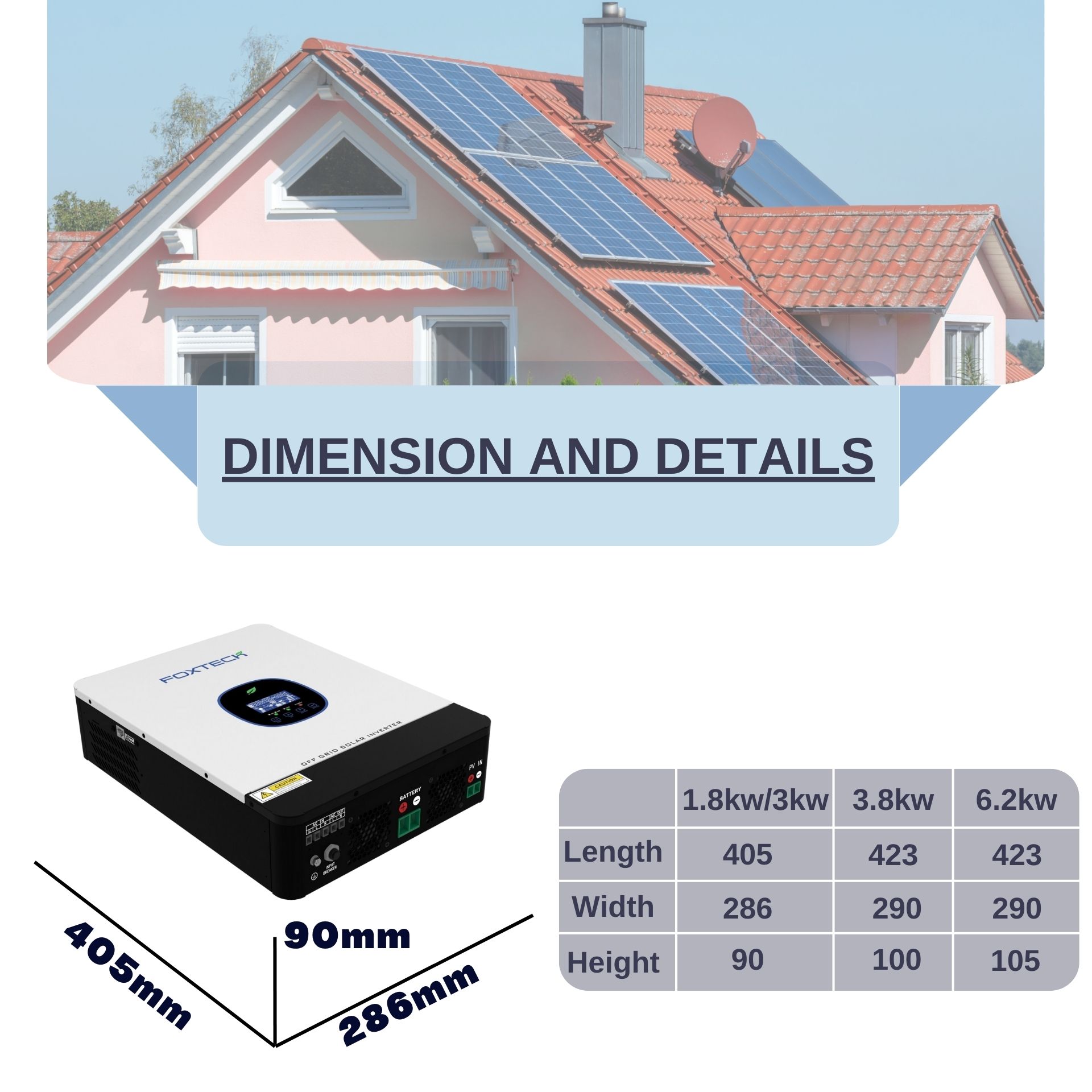 Solar Inverter Manufacturer: High Voltage MPPT Models with ...
