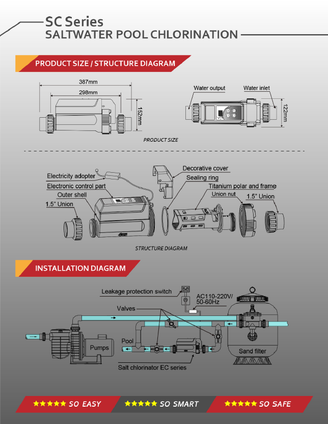 SC Economic Salt Chlorinator
