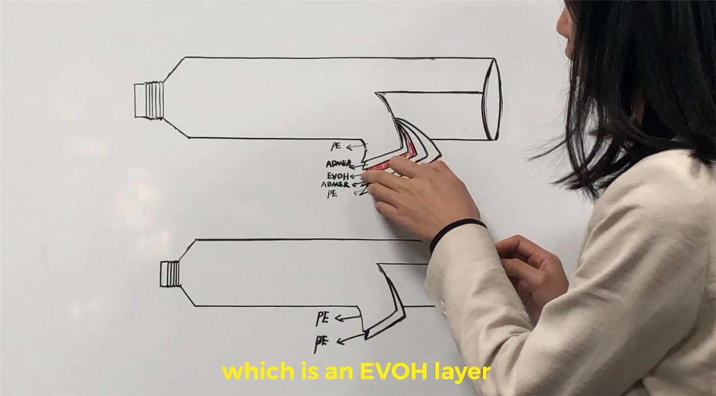 Auber The difference between 2-layer & 5-layer PE tubes