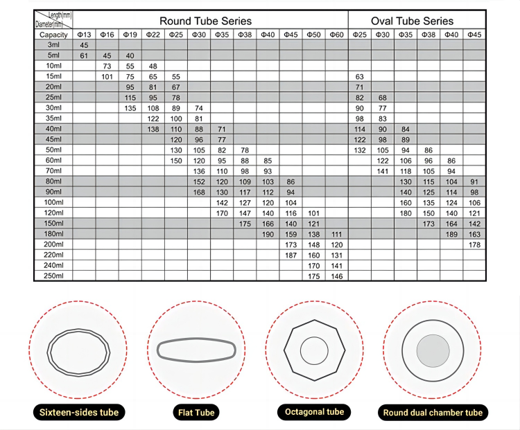 Auber D40mm Body Massage Tube with Brush and Roller Head | Auber Packaging