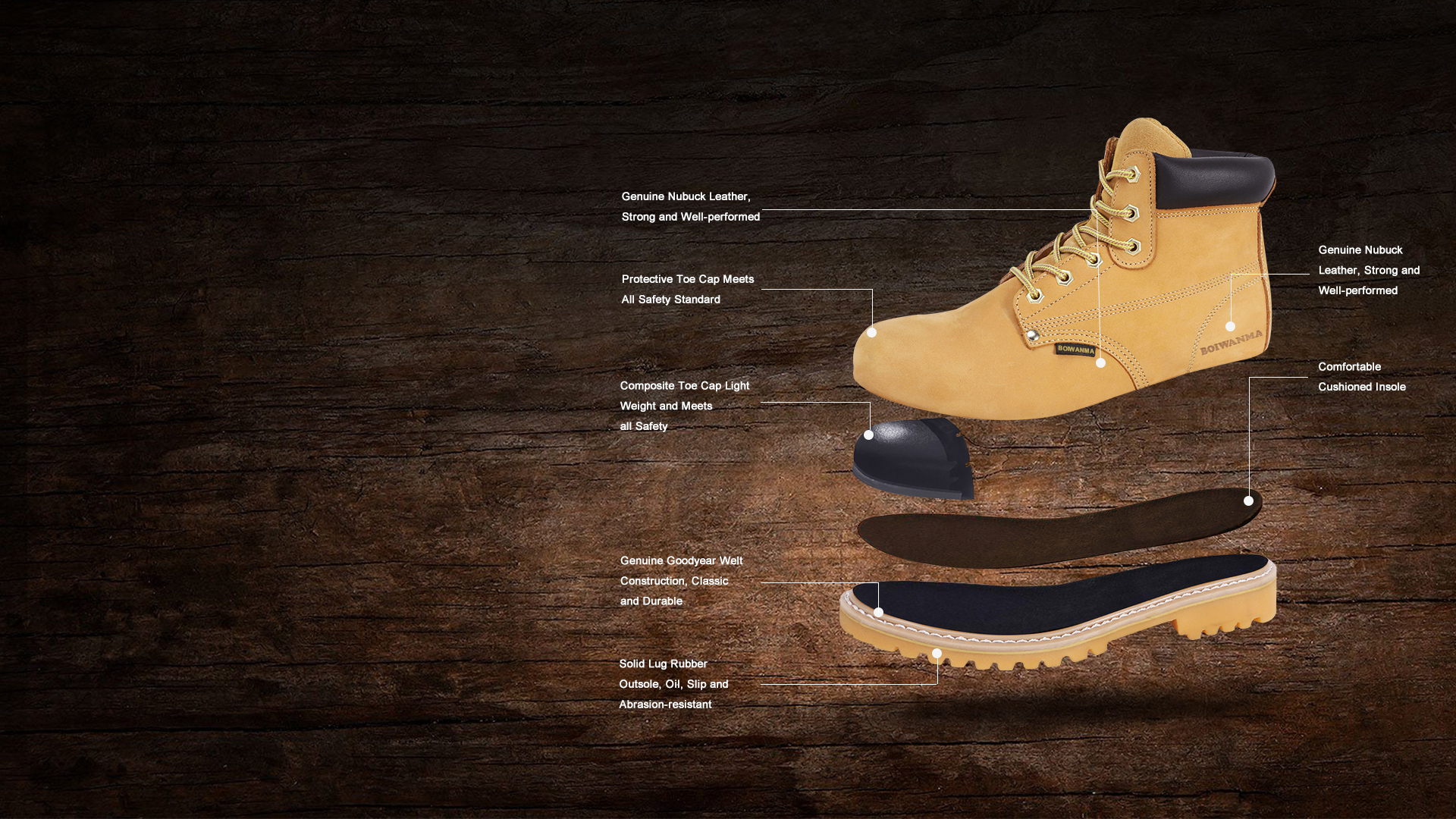 Best Safety Shoes Supplier & Breathable Work Boots Manufacturer | First ...