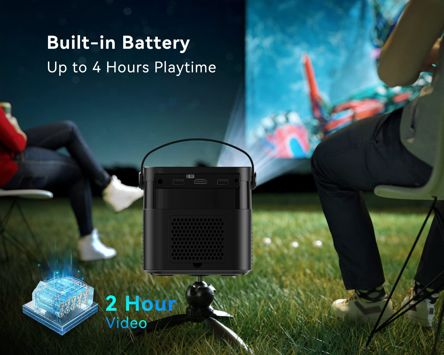 China Camping projector power solutions, see how to use the projector ...