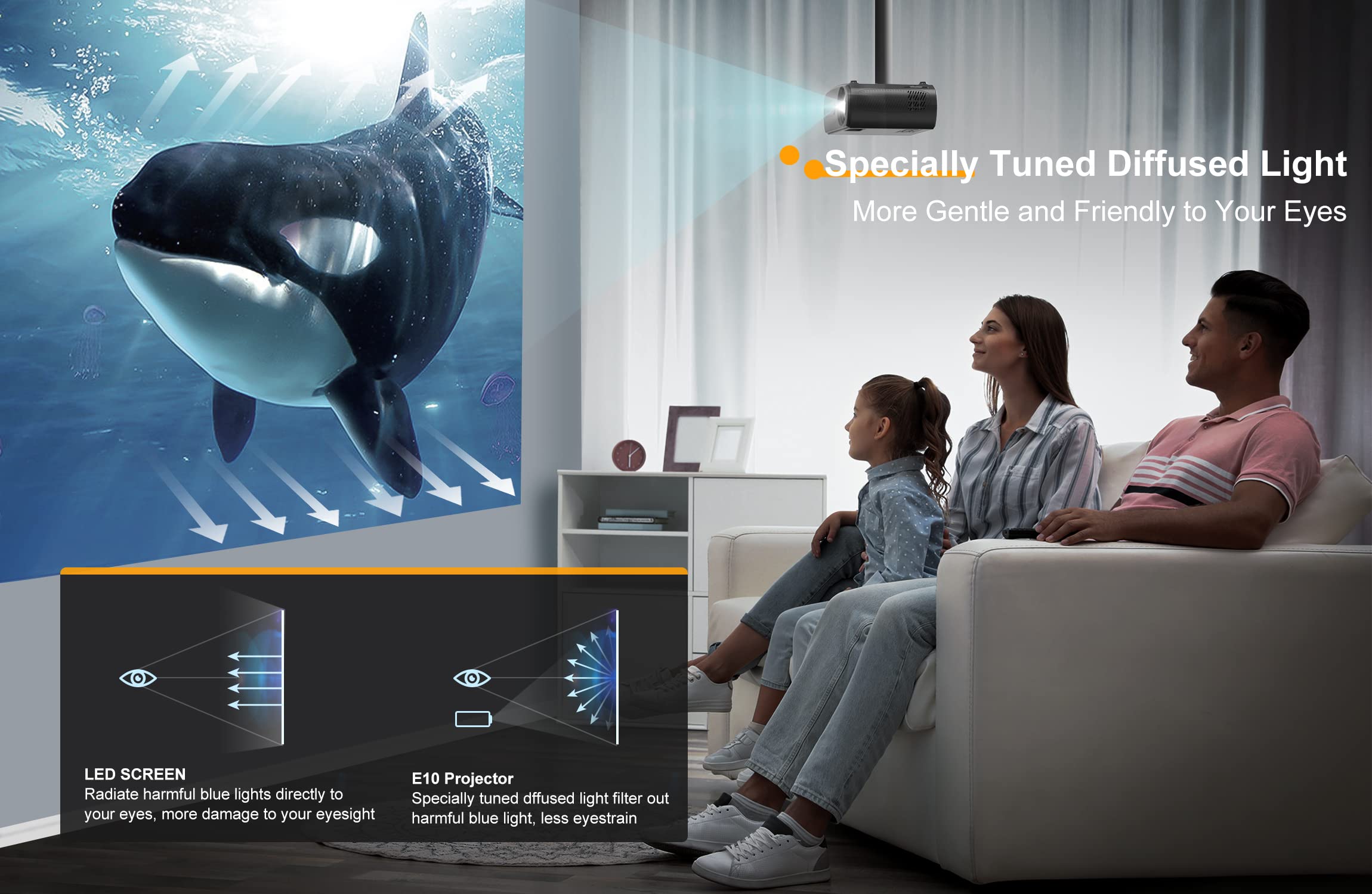 How can I make my home feel like a theater? | Volto Projector