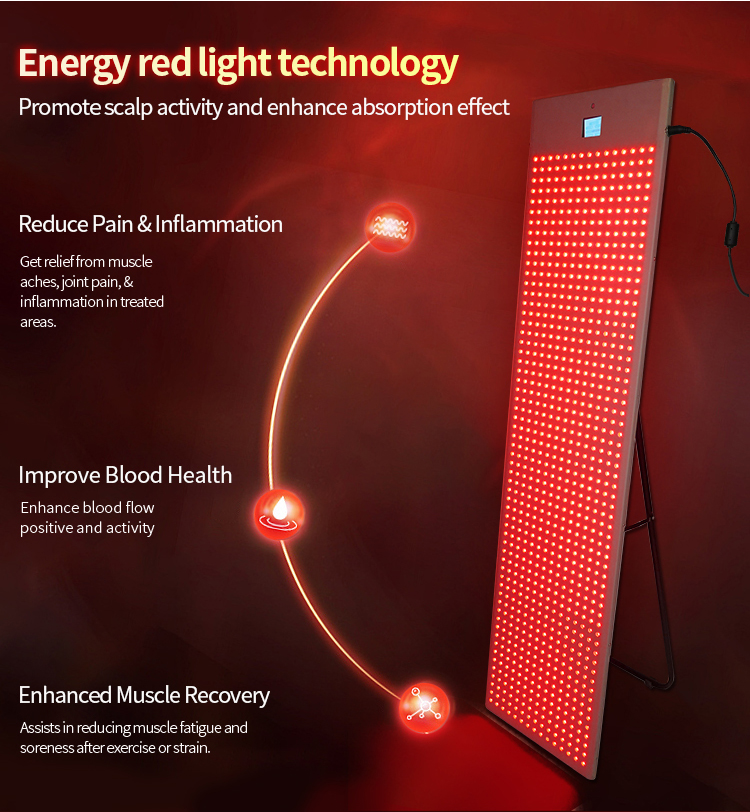 Ultra-Thin 0 EMF Red Light Near Infrared Therapy Panel For Beauty Full ...
