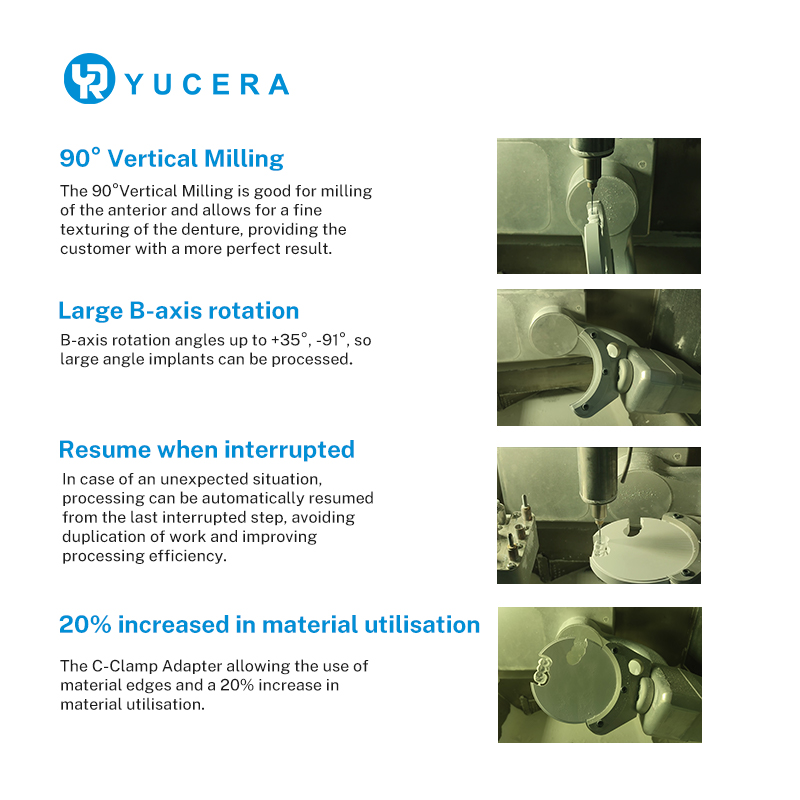 The Yucera YRC-5X 5 axis dry dental milling machine is the best milling ...