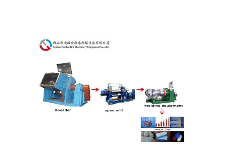What Are The Steps Of Vulcanization Process? | JCT Machinery | JCT ...