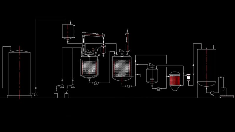 Why Choose Automated Alkyd Resin Production Line Turnkey Project? | JCT ...