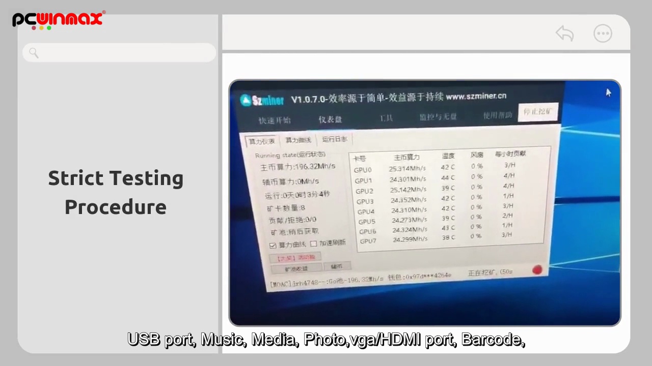 Strict Testing Procedure | PCWINMAX