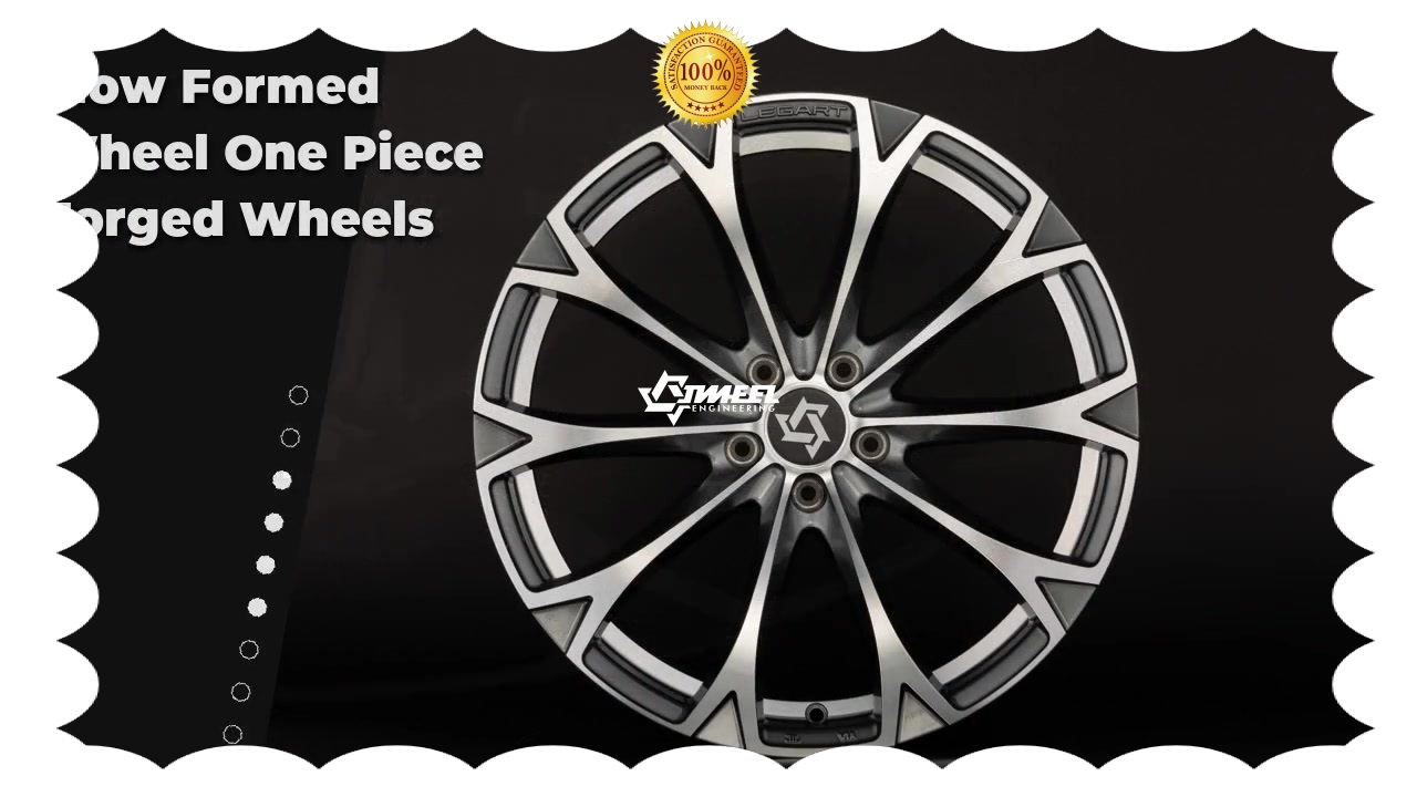 JWHEEL | Bulk buy tis forged wheels company