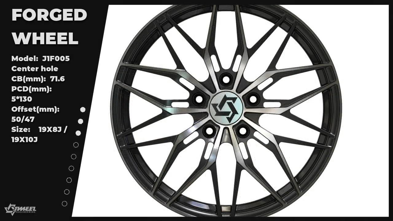 Porsche Taycan's Finest Forged Wheels: Experience Pure Quality! | JWHEEL