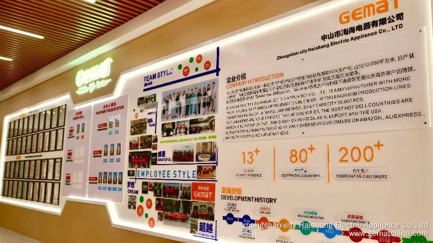 Secrets of the Blender Factory | Gemat